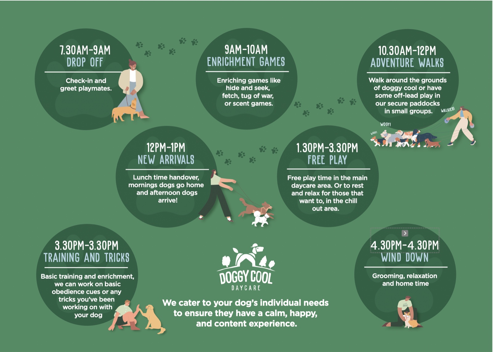 Doggy Daycare & Dog Boarding Stoke-on-Trent - Doggy Cool